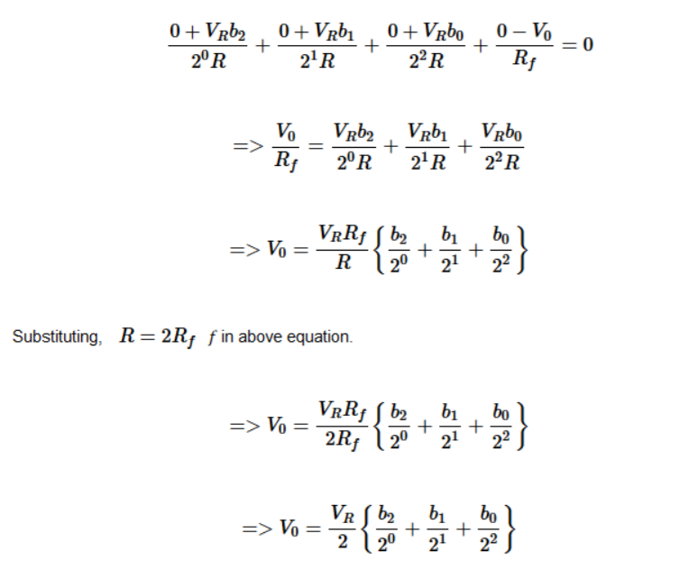 Binary Weighted Resistor DAC | Electronics Guide